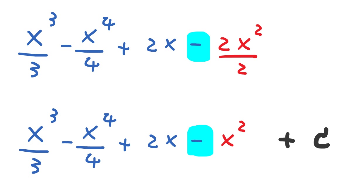 SHORT NOTE m6 calculus - Chokchaitutor
